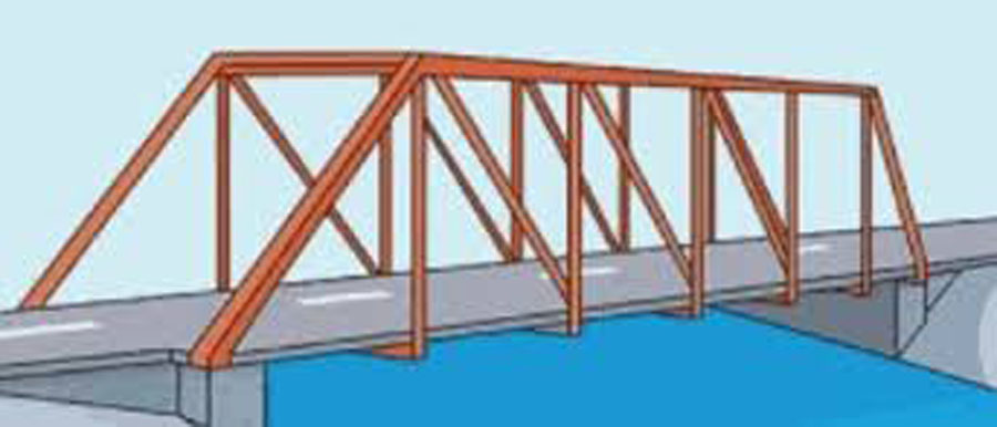 Two more bridges linking Karnali, Sudurpaschim developed